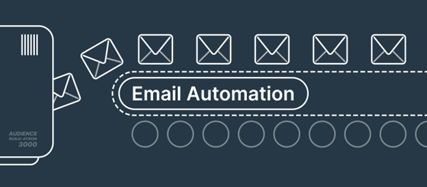 Create Custom Field With Multiple Emails For Automated Email Workflows